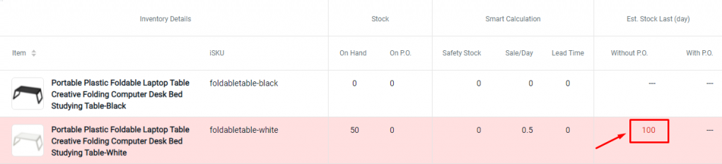 How To Use Inventory Forecasting – SiteGiant Support Centre