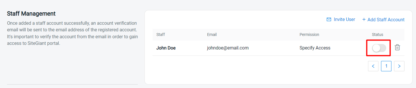 How To Add Staff And Assign Permission – SiteGiant Support Centre