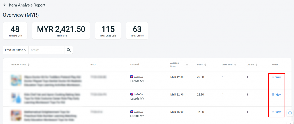 How To Analyse Item Analysis Report – SiteGiant Support Centre