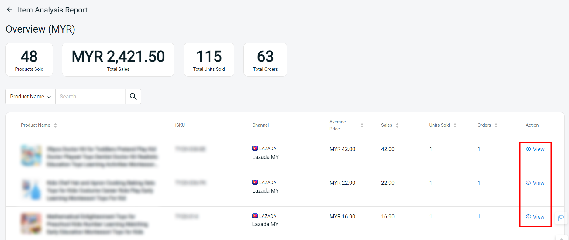 How To Analyse Item Analysis Report – SiteGiant Support Centre