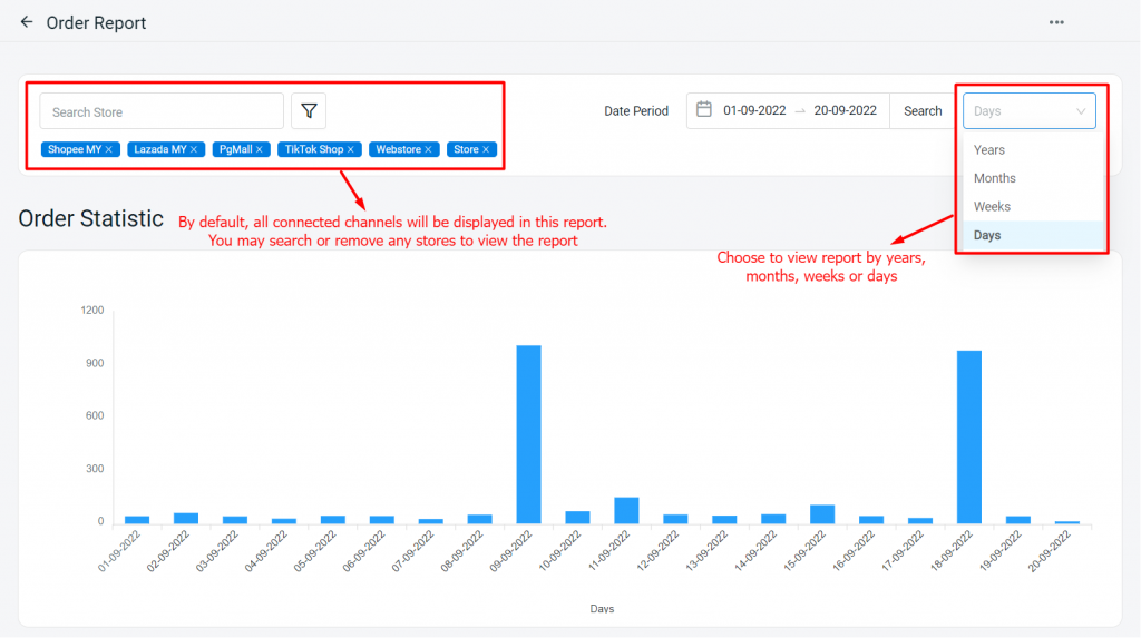 How To Analyse Order Report – SiteGiant Support Centre