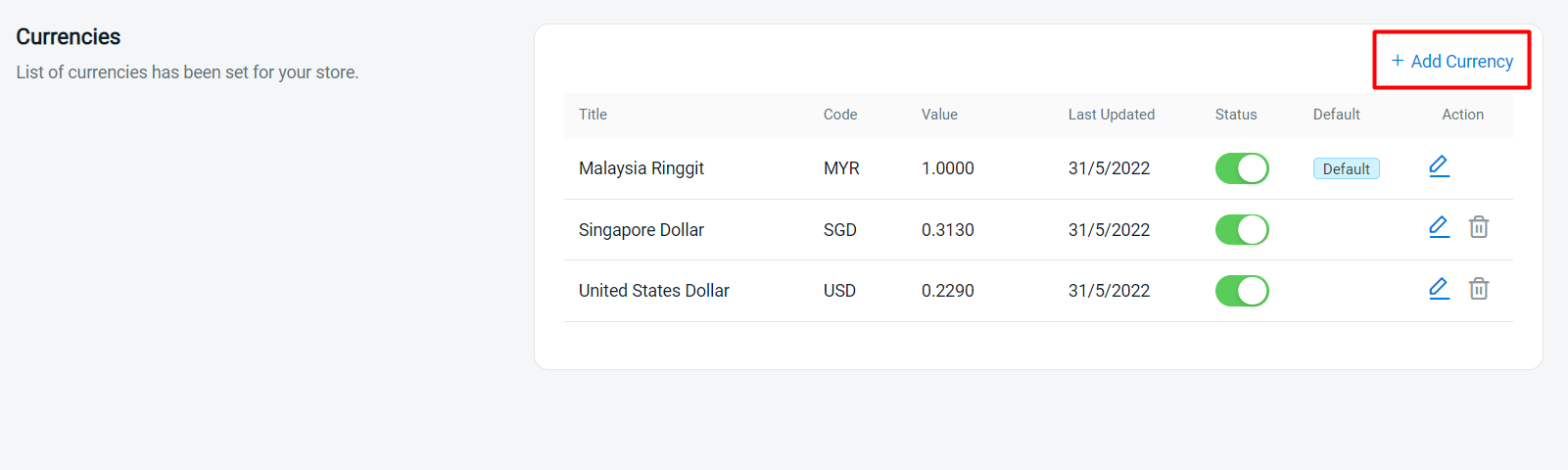 How To Manage Currencies Exchange Rate – SiteGiant Support Centre