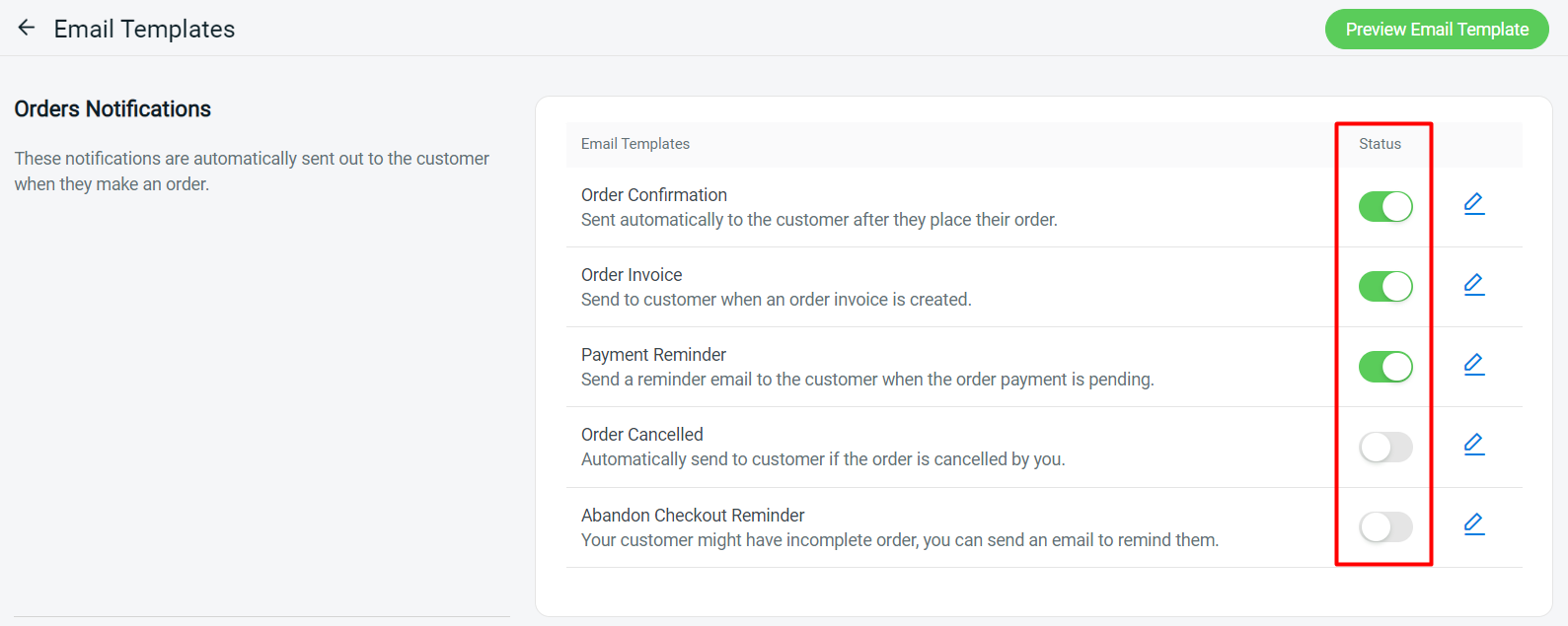 How To Customize Notification Email Templates – SiteGiant Support Centre