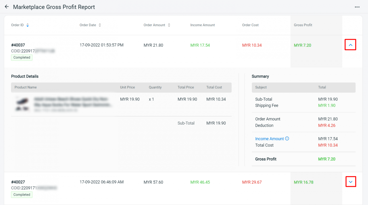 How To Analyse Marketplace Gross Profit Report – SiteGiant Support Centre