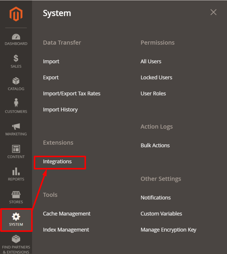 How To Integrate With Magento – SiteGiant Support Centre