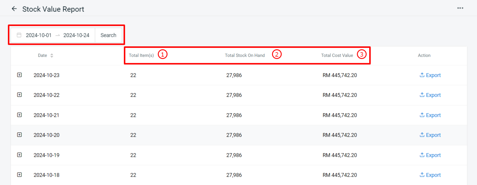How To Check Stock Value Report – SiteGiant Support Centre