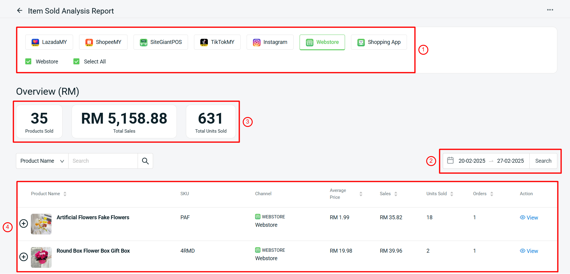 How To Analyse Item Sold Analysis Report – SiteGiant Support Centre